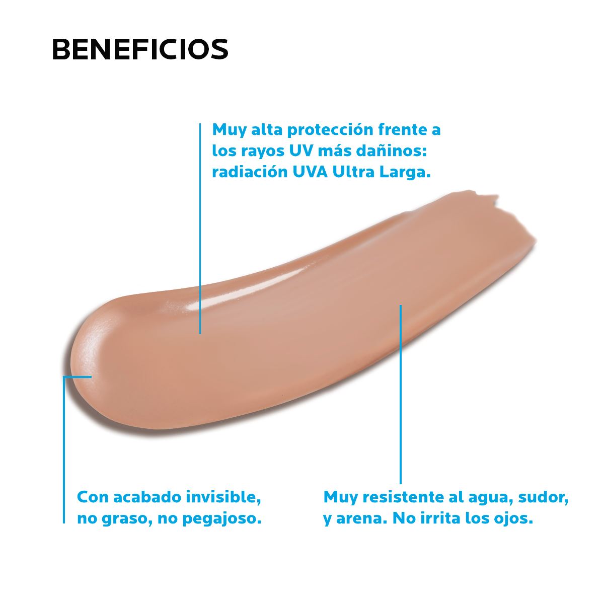 Protector Solar Facial La Roche Posay Anthelios UVMUNE 400 Crema ...