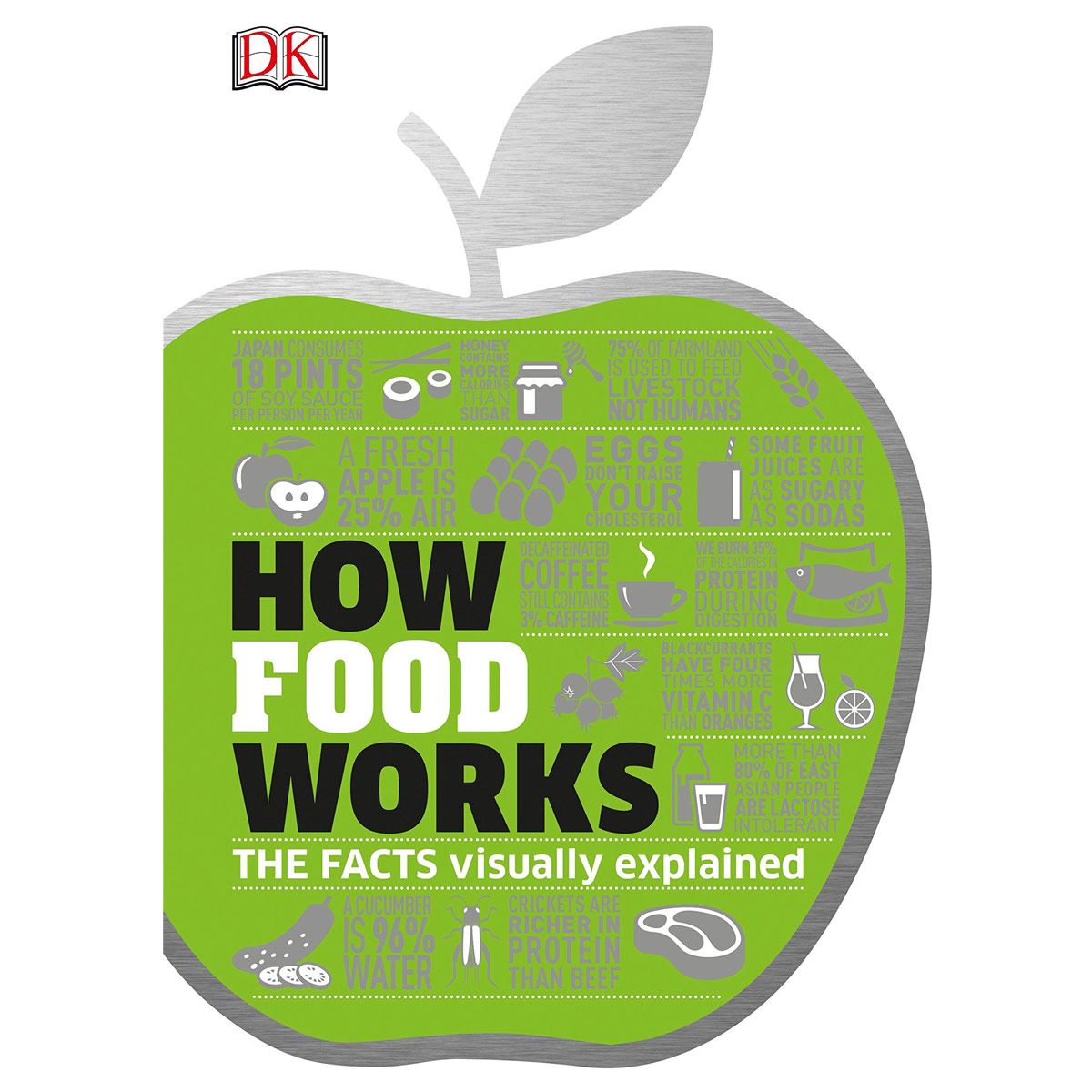 How Food Works: The Facts Visually Explained