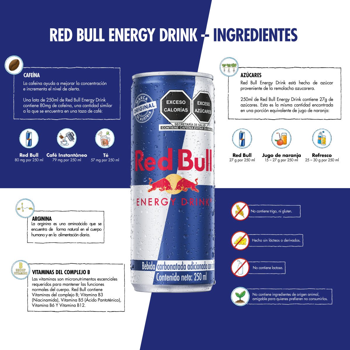 Bebida Energ Red Bull 250Ml