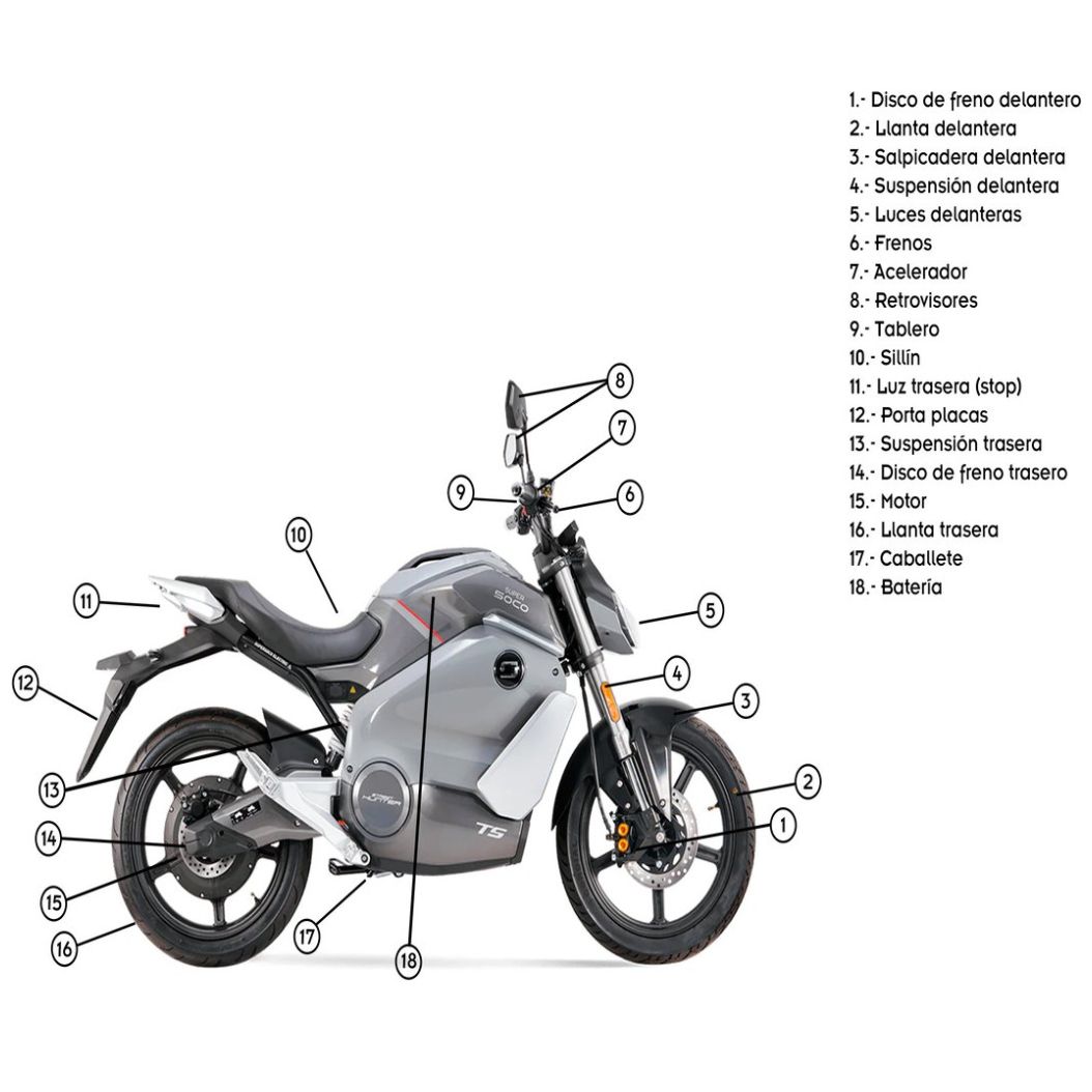 Moto Eléctrica Super Soco Ts Hunter 2500W 2024
