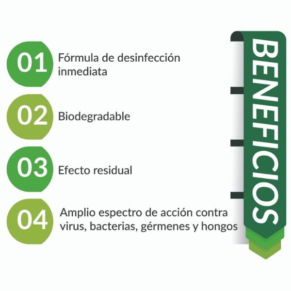 Desinfectante Antibacterial Líquido Biodegradable 5 Lt. Marca BIOWASH