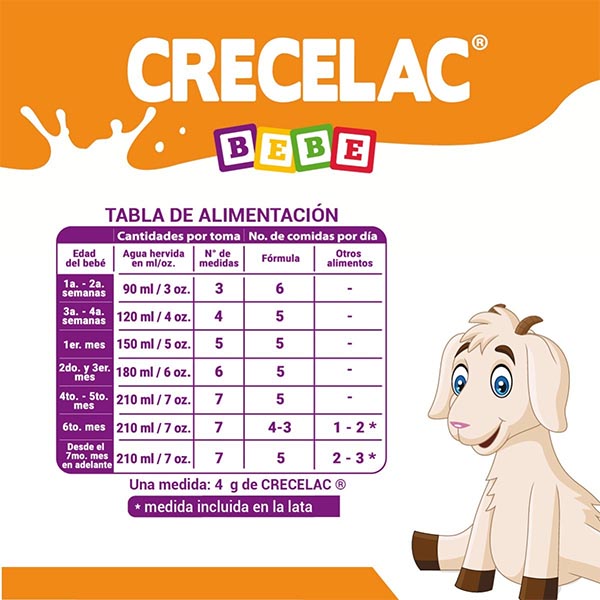 Fórmula Crecelac Bebé 0-12 Meses 800gr, 6 Pack