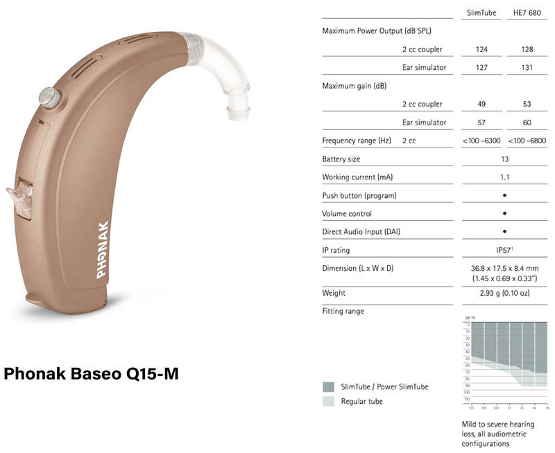 Auxiliar Auditivo Phonak Baseo Q15-M