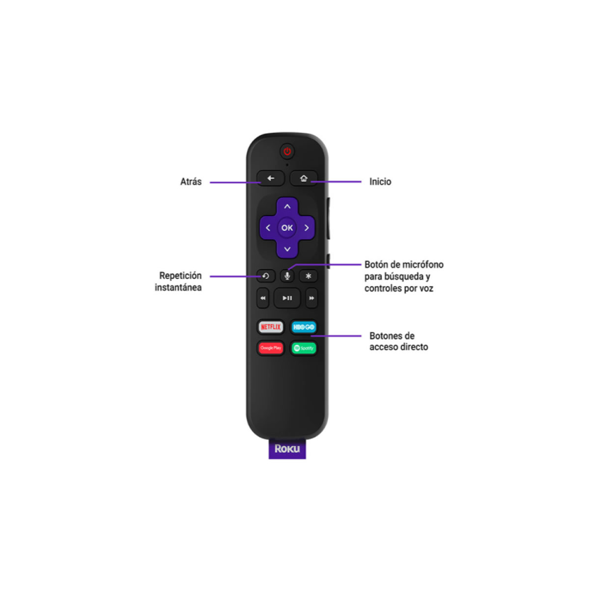 Roku Streaming Stick+ 2 Pack