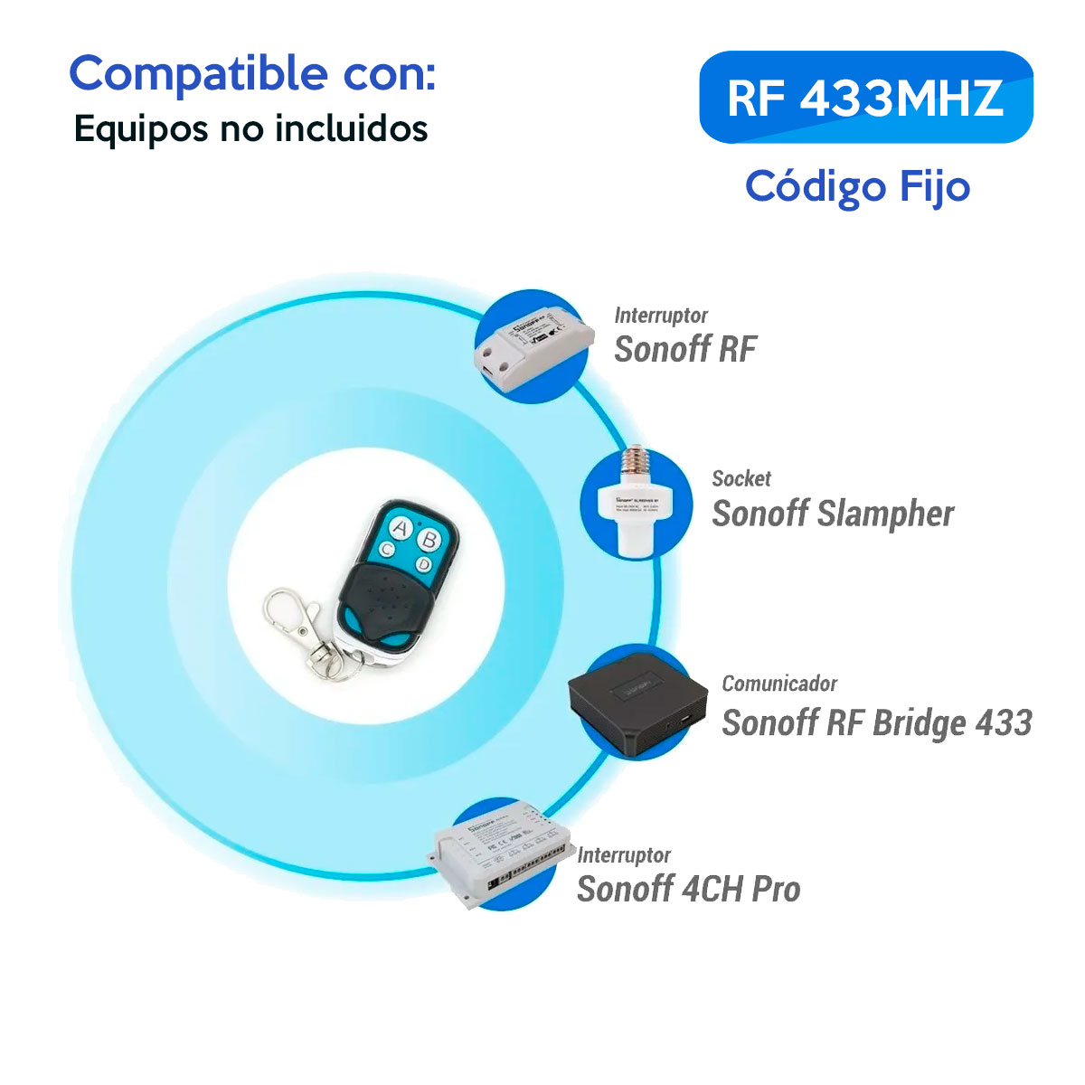 Control Remoto Rf 433Mhz 4 Botones Código Fijo Sonoff