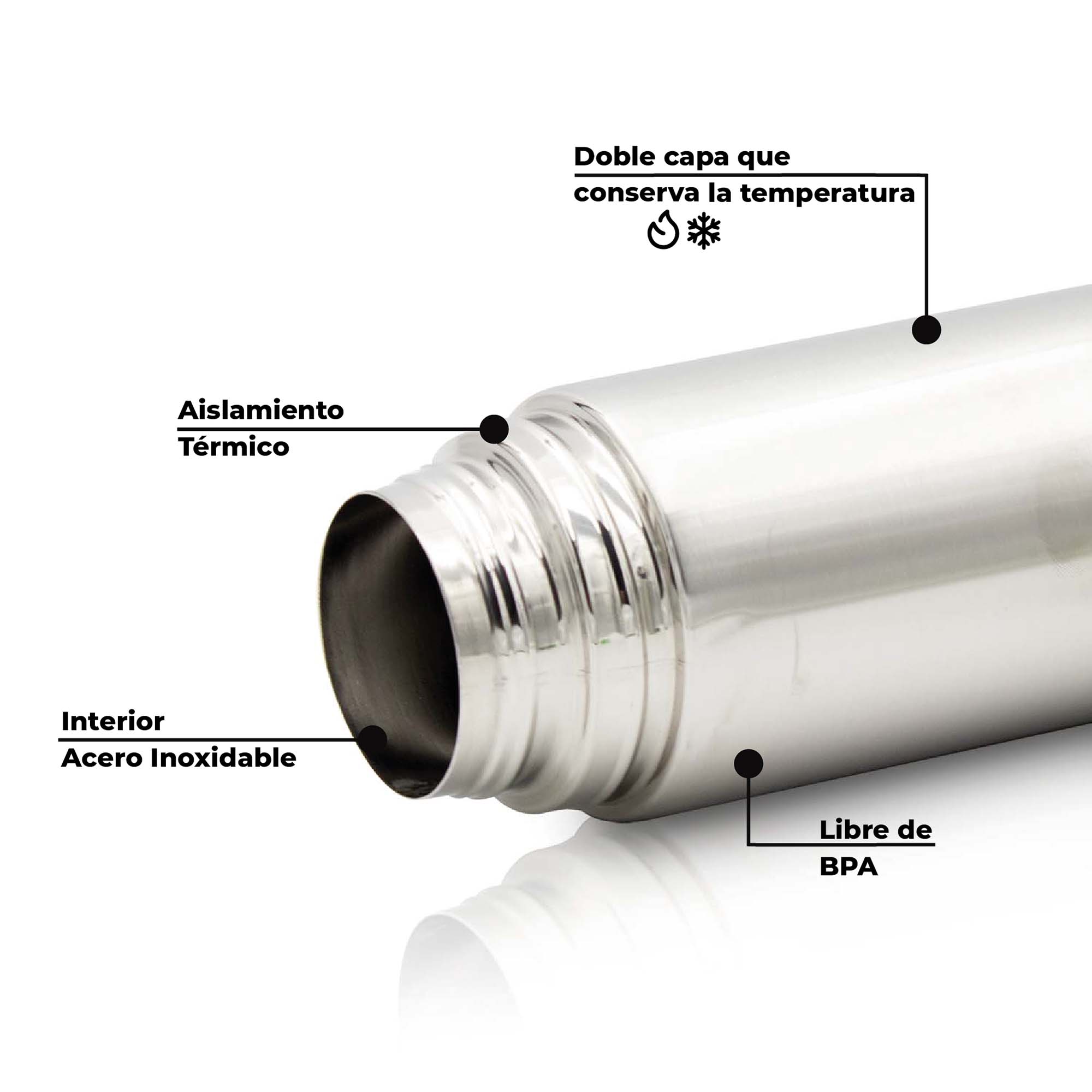 Termo Bala Plateado Metálico De Acero Inoxidable 750ml