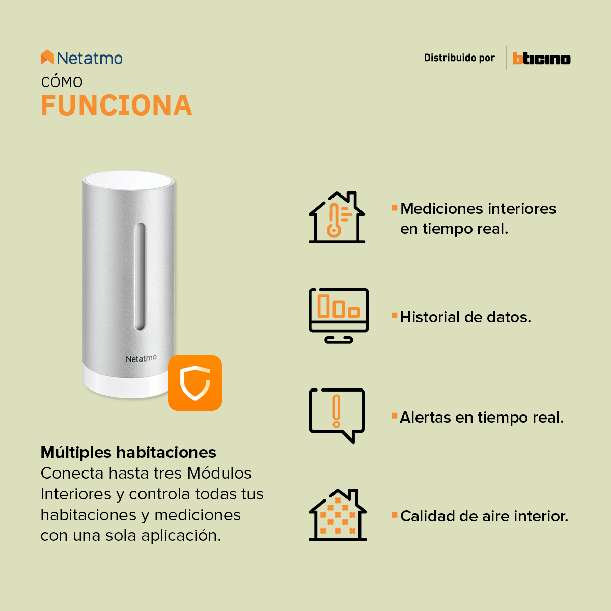 Módulo Interior Inteligente Adicional Netatmo