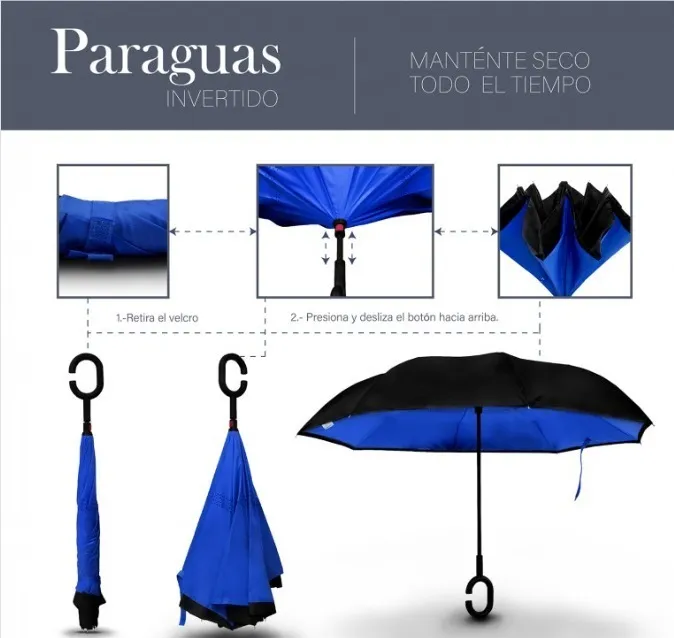 Paraguas Invertido Automatico Doble Refuerzo Resistente