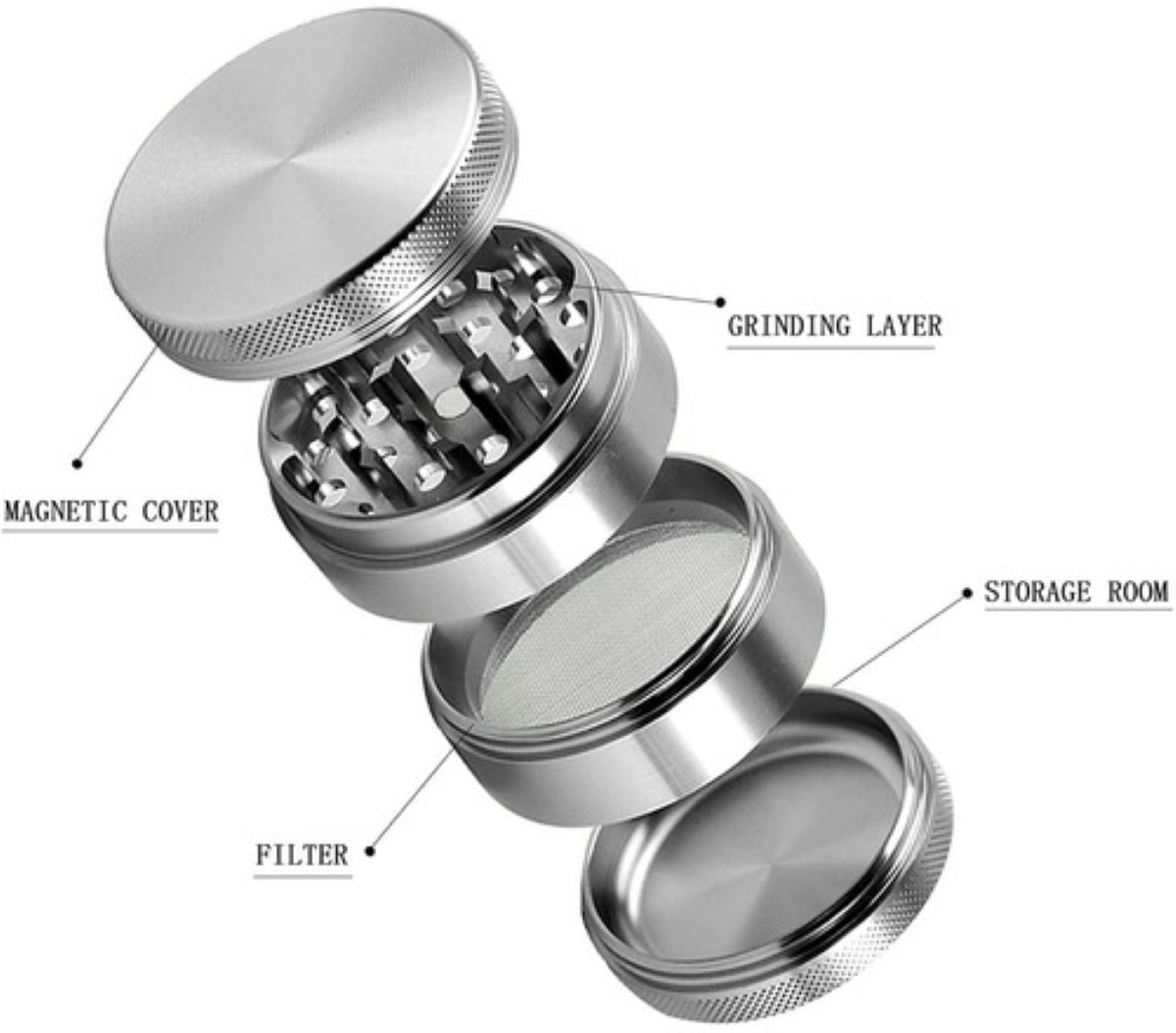 Molinillo Especias Metálico Magnético 40mm Color Plateado