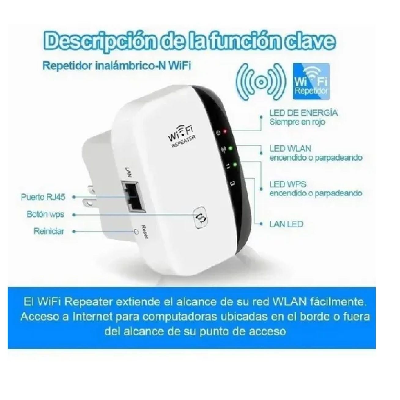 Repetidor Extensor De Señal Wifi De 300 Mbps