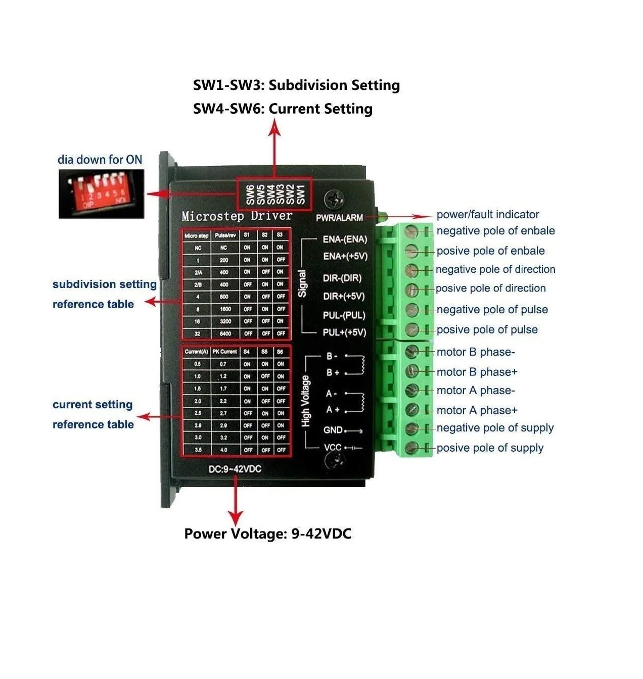 Controlador De Motor Paso A Paso Tb6600 4a 9-42v