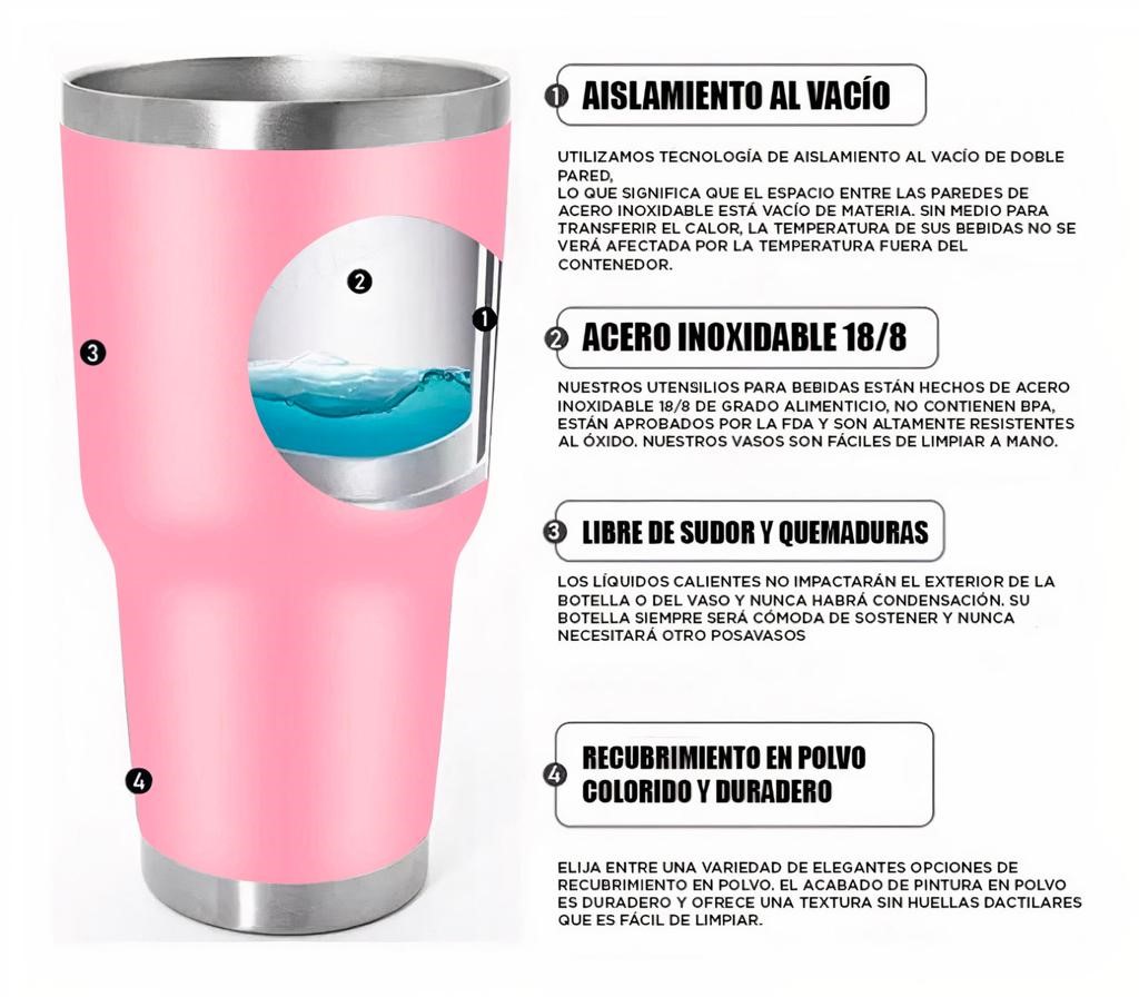Termo Térmico Tipo Yeti De Acero Inoxidable Color Rosa