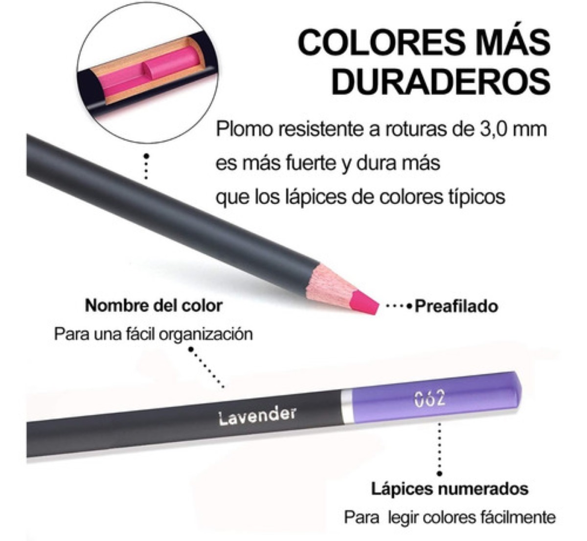 Set De Arte Profesional 96 Lápices Colores Dibujo Kit