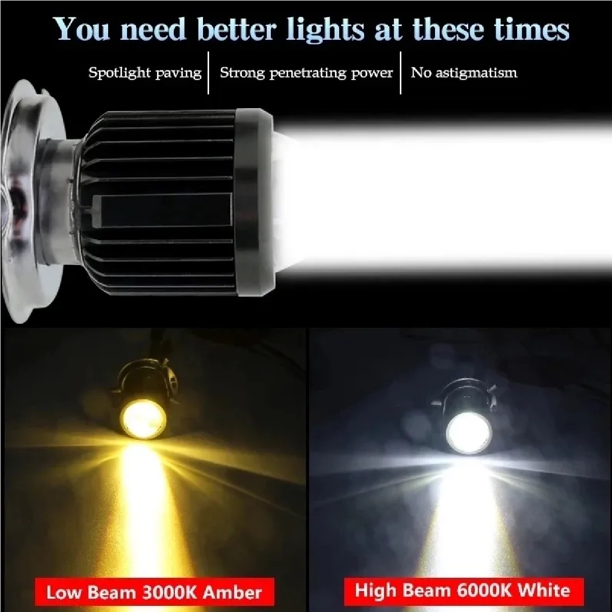 Foco Led H4 Faro Moto Lupa Blanco Amarillo Proyector