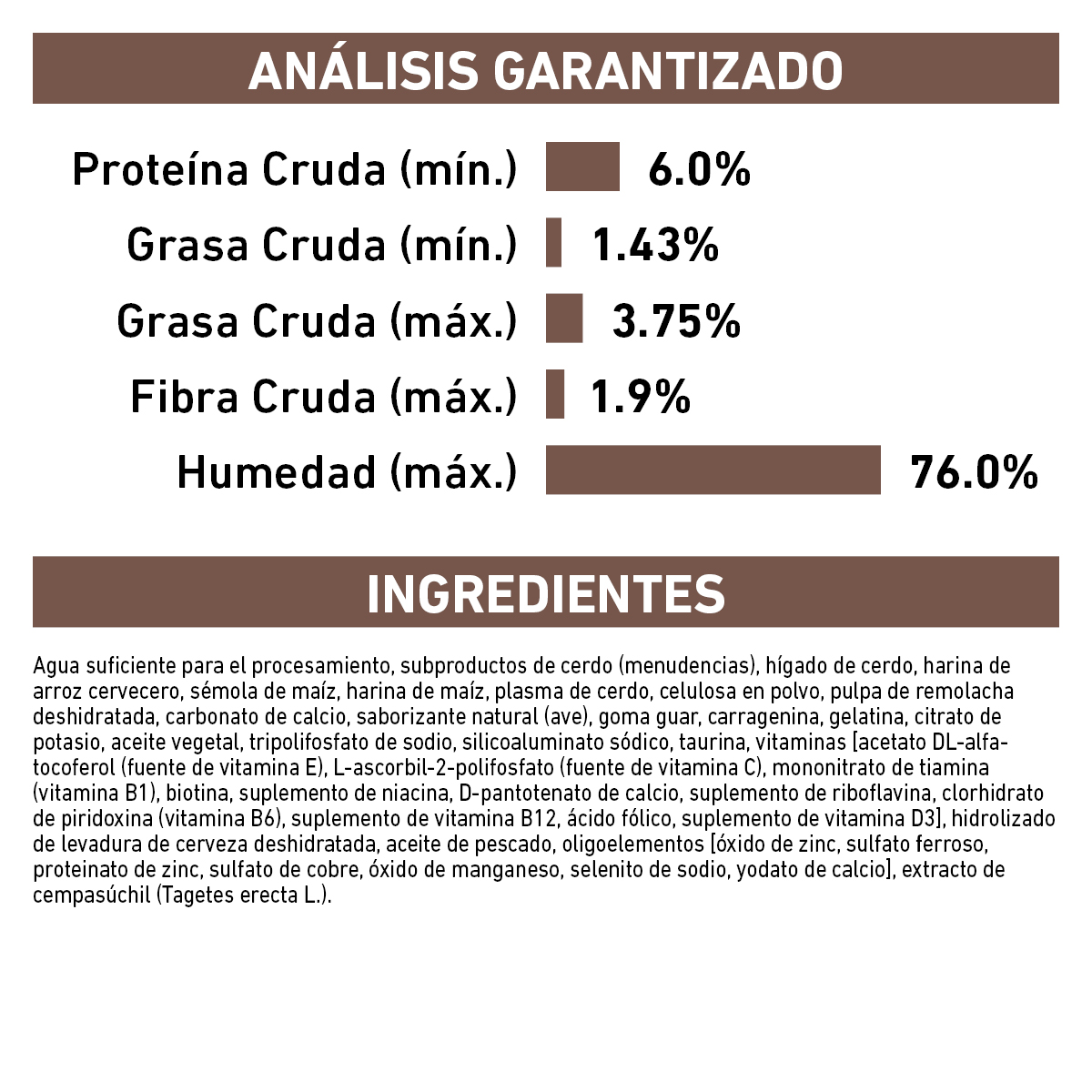 Gastro Intestinal Low Fat Royal Canin 12 Latas de 385 Gr