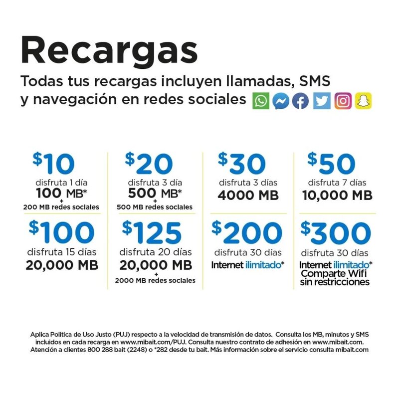 SIM BAIT CON $100 SALDO INCLUÍDO ( LADA 56) 20GB