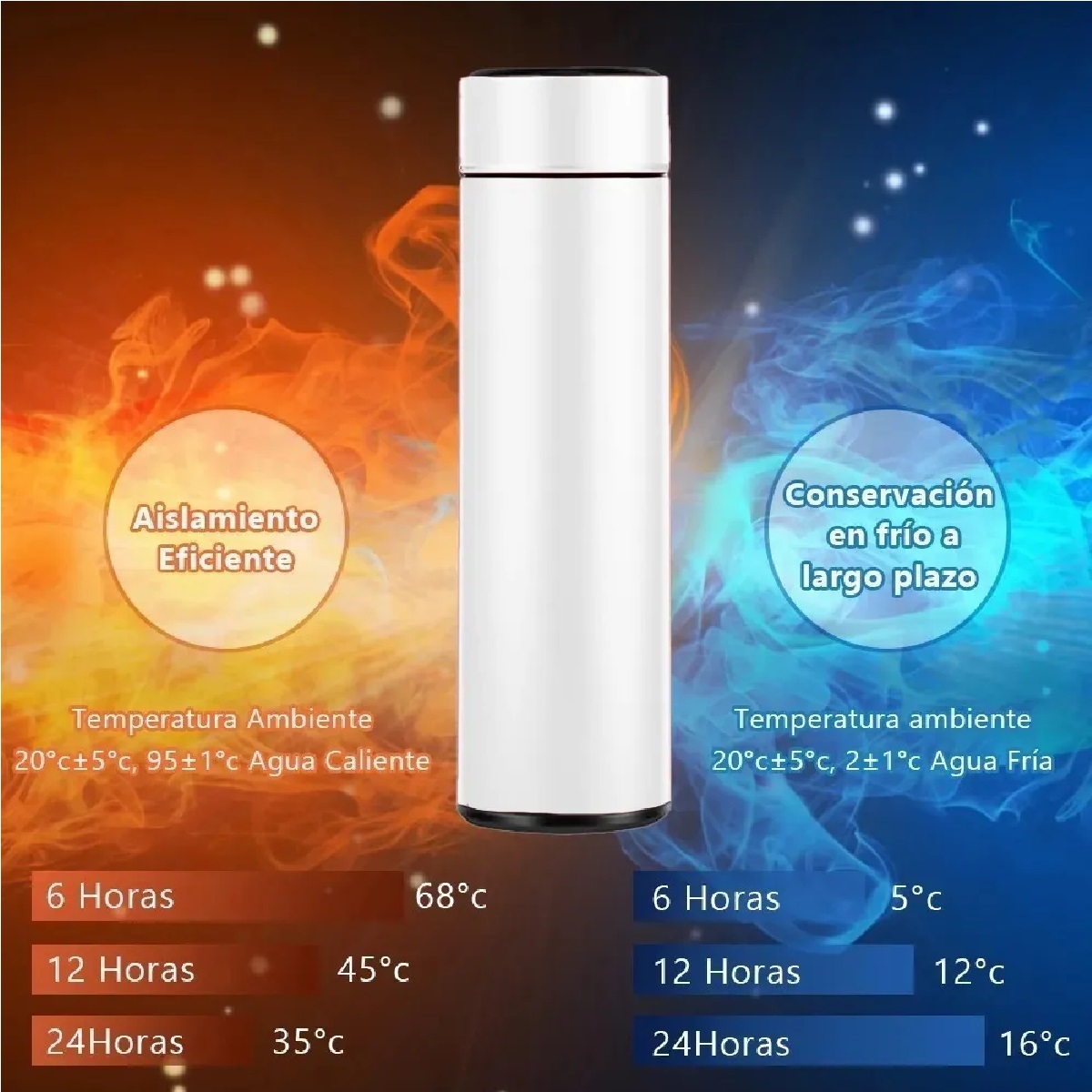 Termo Digital Inteligente De Acero Inoxidable 500ml. White
