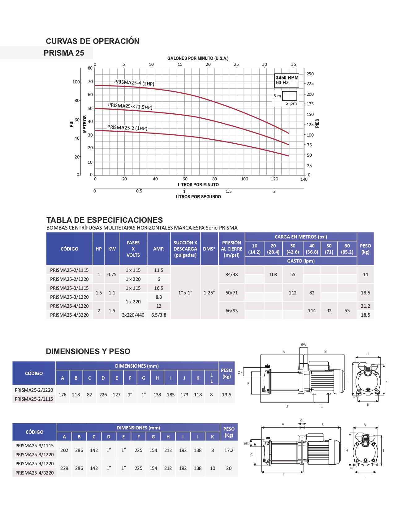 Bomba Multietapas Horizontal ESPA PRISMA25-2/1115 1 Hp 115 V