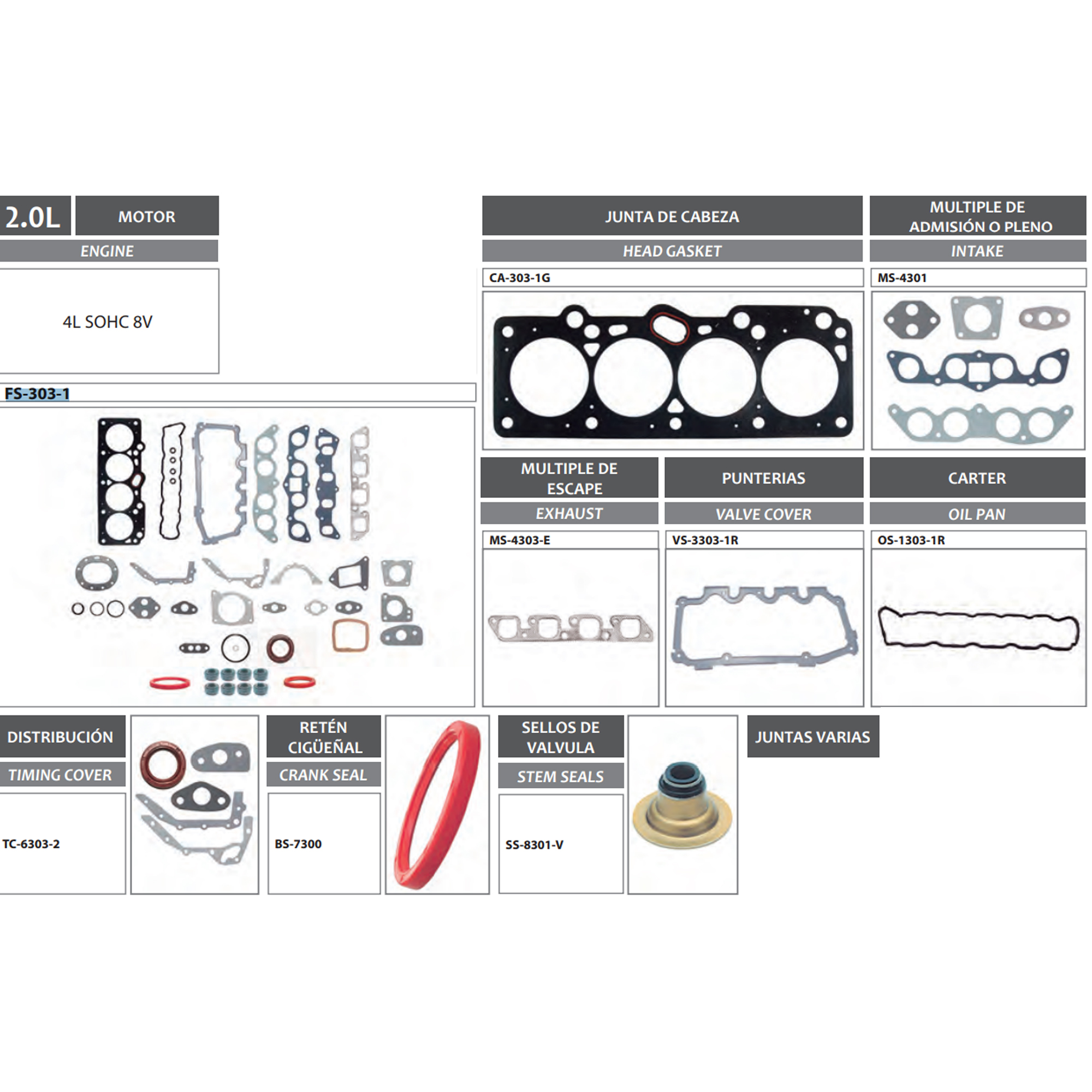 Juego De Juntas Empaques DC FS-303-1