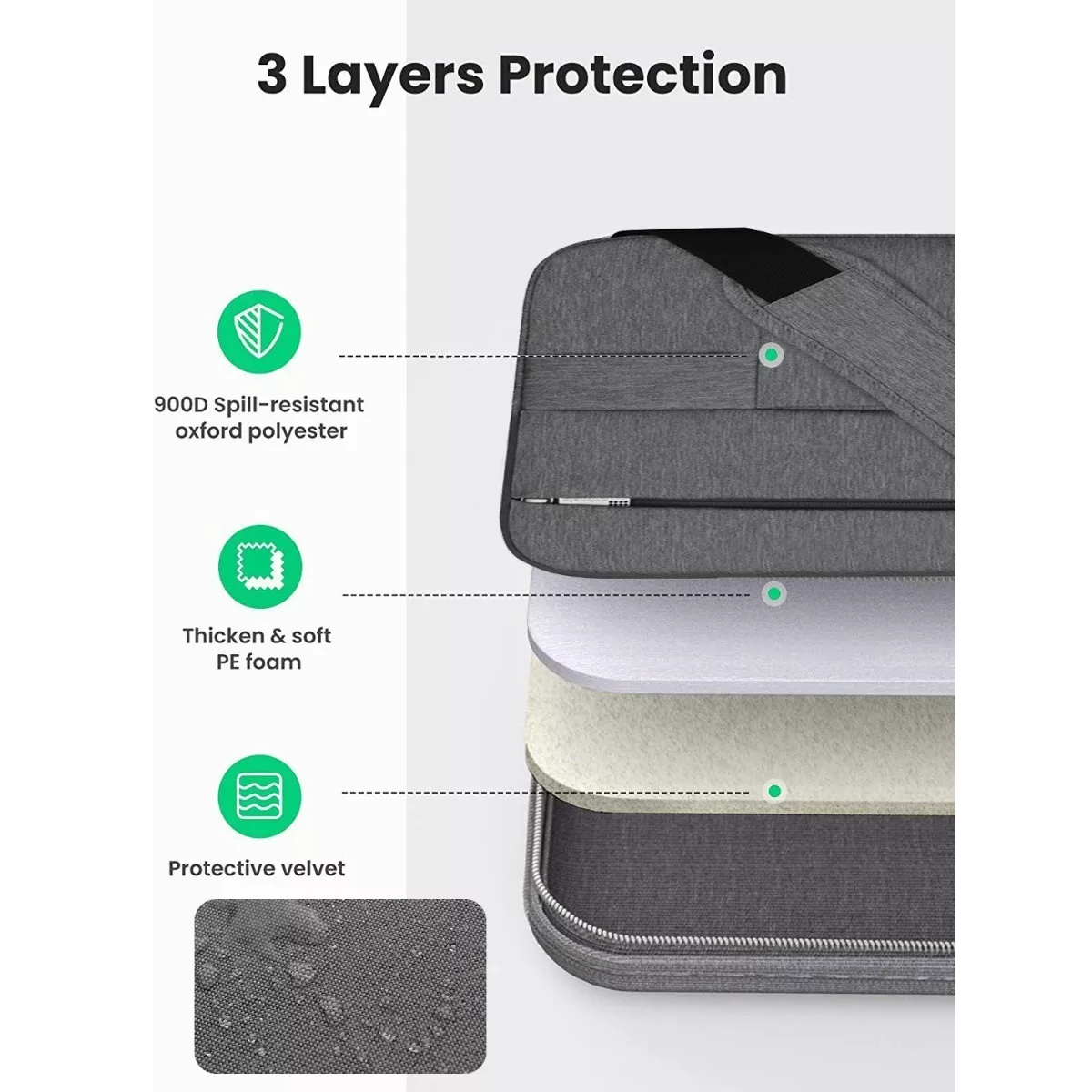 Bolsa Maletín Hombro Oblicuo Portátil Para Laptop De 15.6 Bolsa Maletín Hombro Oblicuo Portátil Para Laptop De 15.6