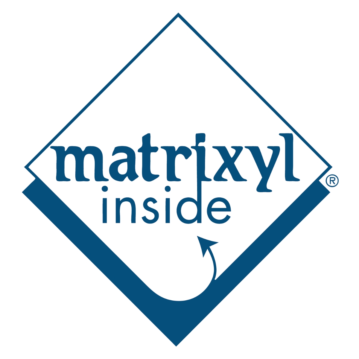 Lifting Total Aqua Gel Matrixyl® Morphomics Facial Conductor