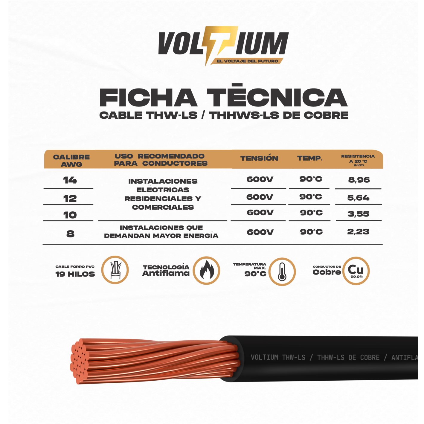 Cable Calibre 8 De Cobre Negro Thw-ls / Thhw-ls 100 M Voltium
