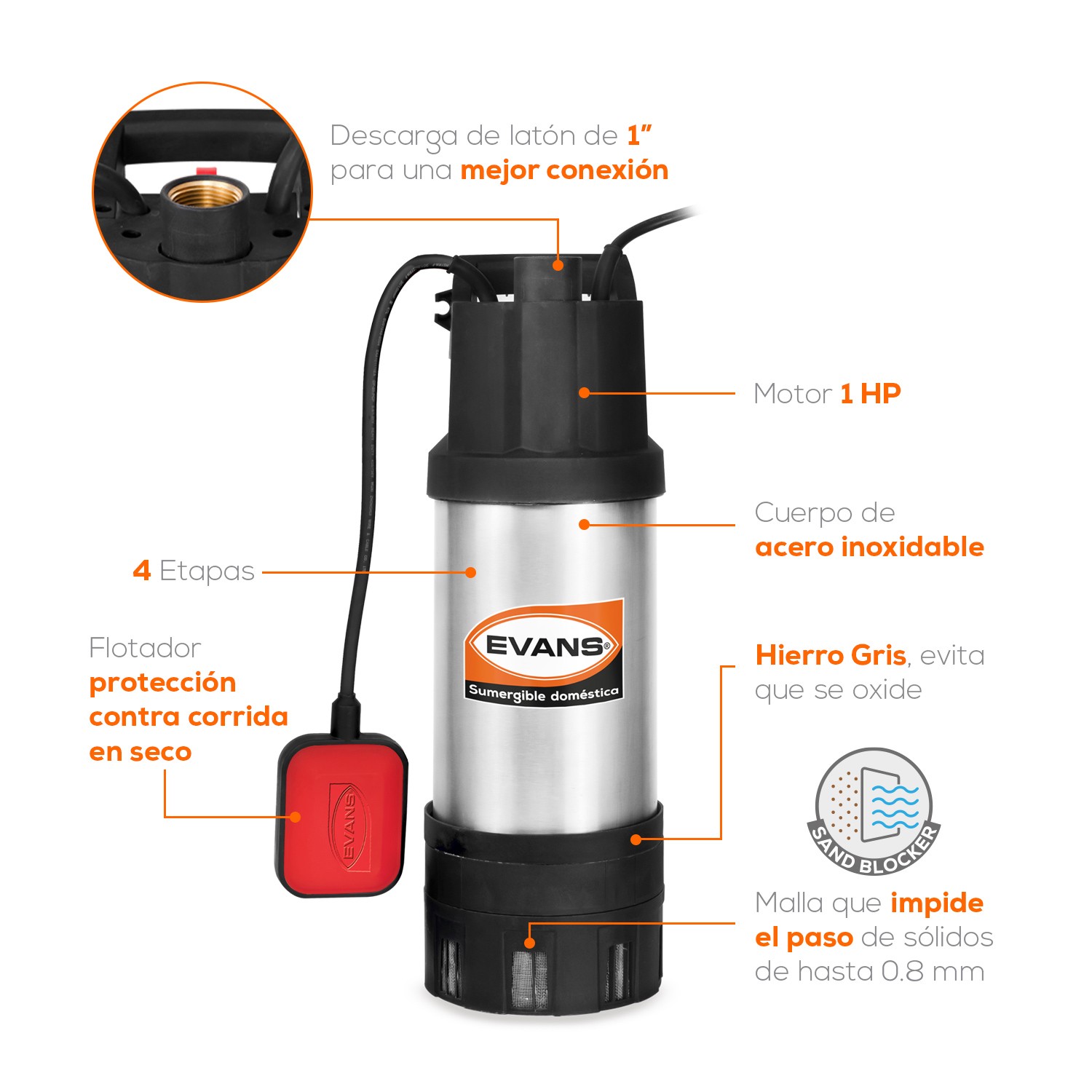 Bomba sumergible doméstica Evans 1Hp multietapas, con flotador puede trabajar a una presión 30 ...