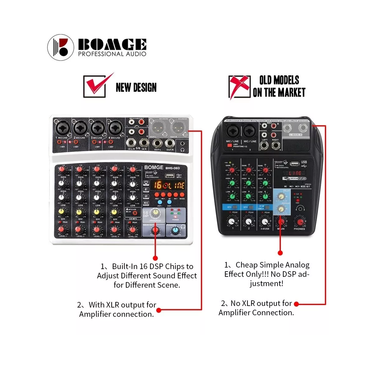 Mezclador Bluetooth Usb Dsp (6 Canales) Blanco