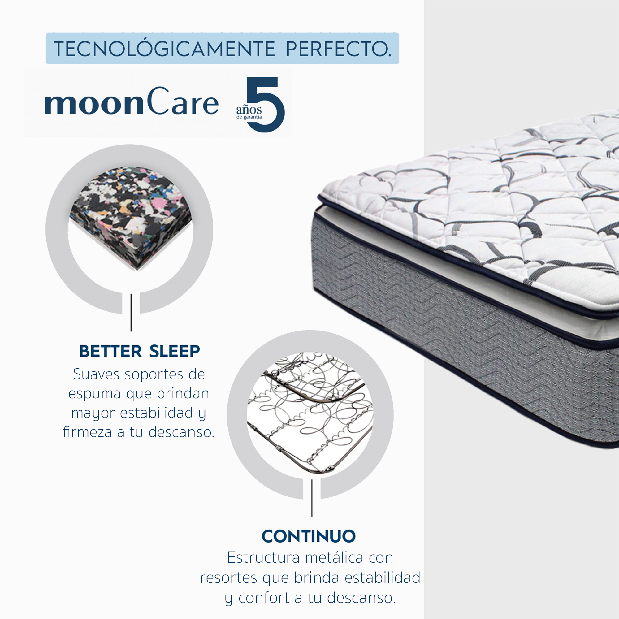 Colchón Individual Restonic Premier Plus Ortopédico