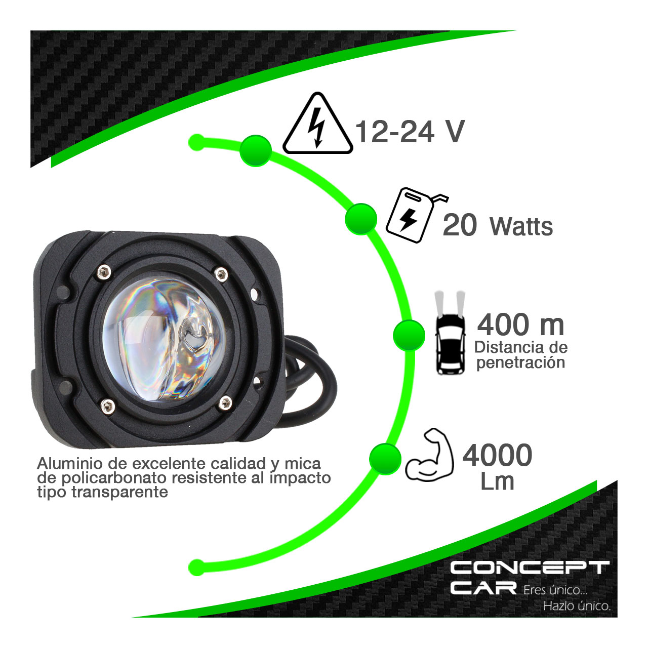 Faro Cuadrado Bicolor Lupa Hiper Led Empotrable 12-24v