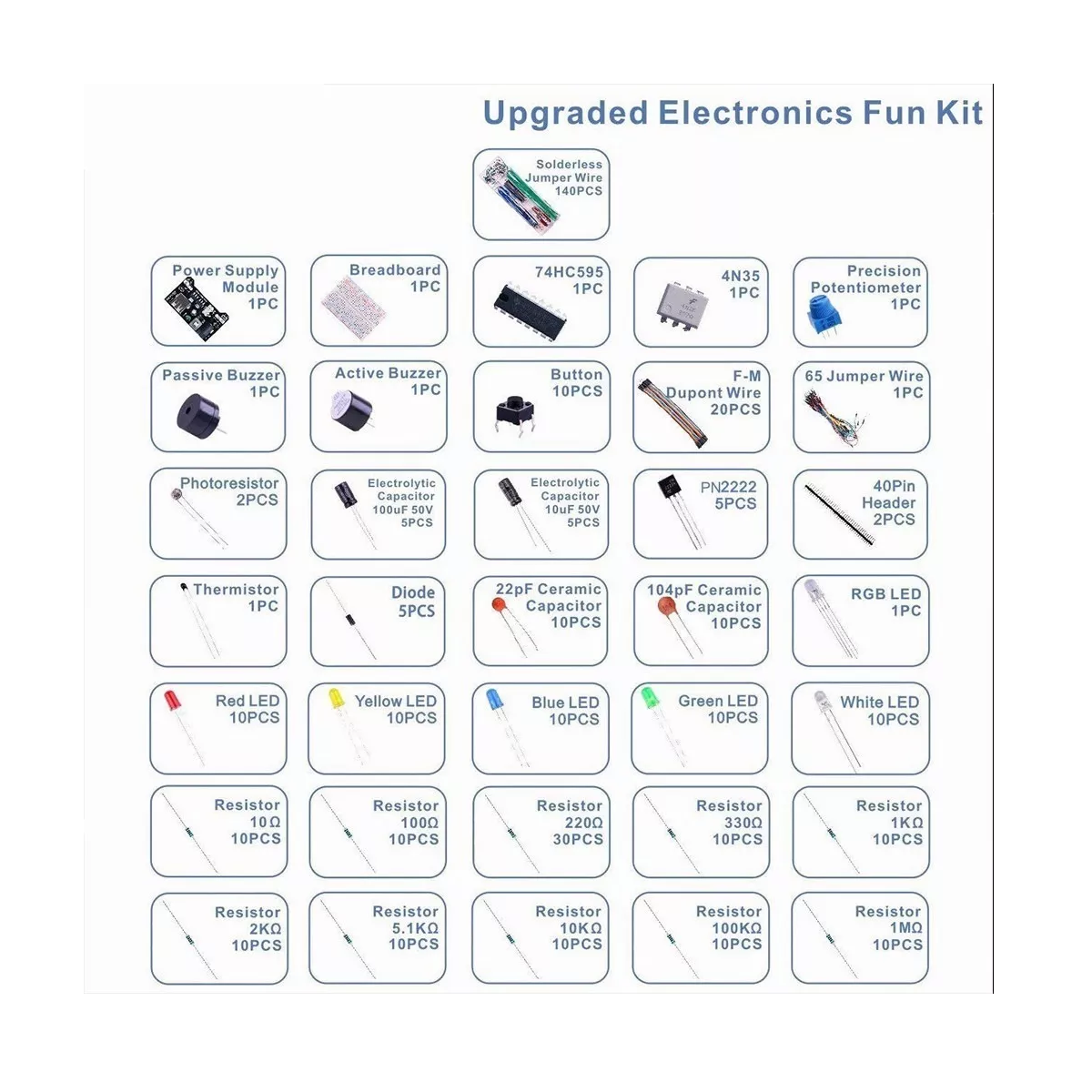 Kit Componentes Electrónicos Para Arduino Raspberry Pi