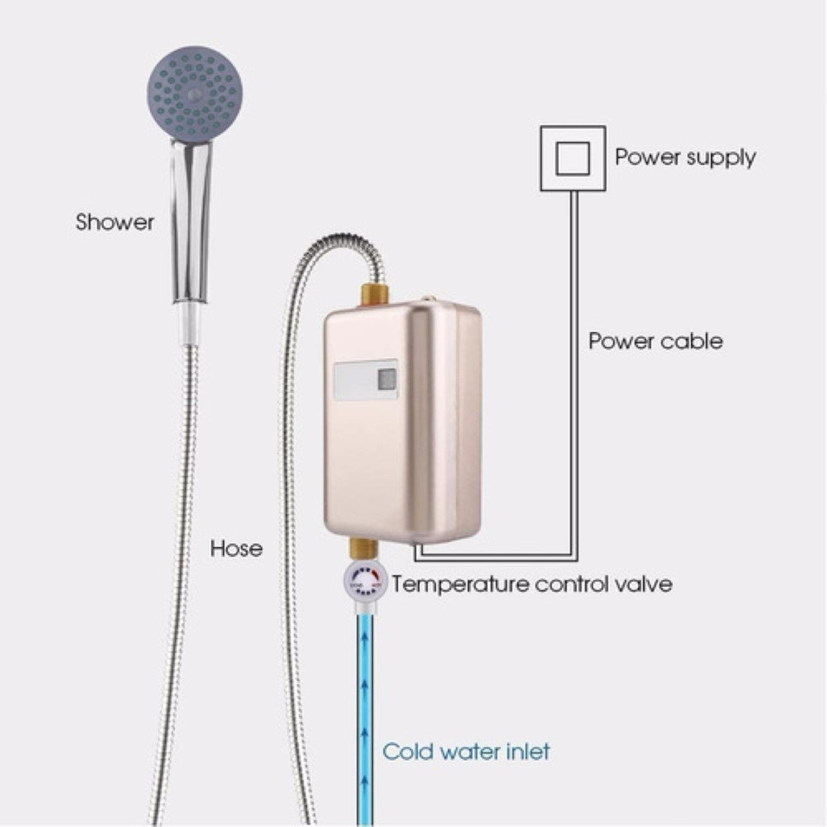 Calentador De Agua Pequeño Y Eléctrico 110v 3000w Sin Tanque Rosa