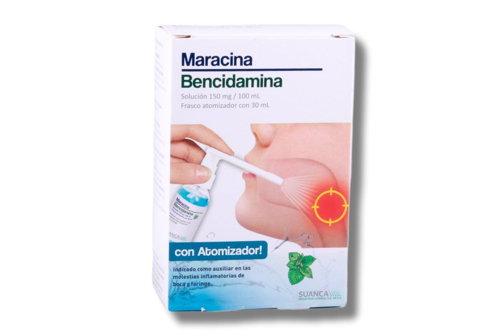 Bencidamina solucion con atomizador auxiliar en las molestias ...