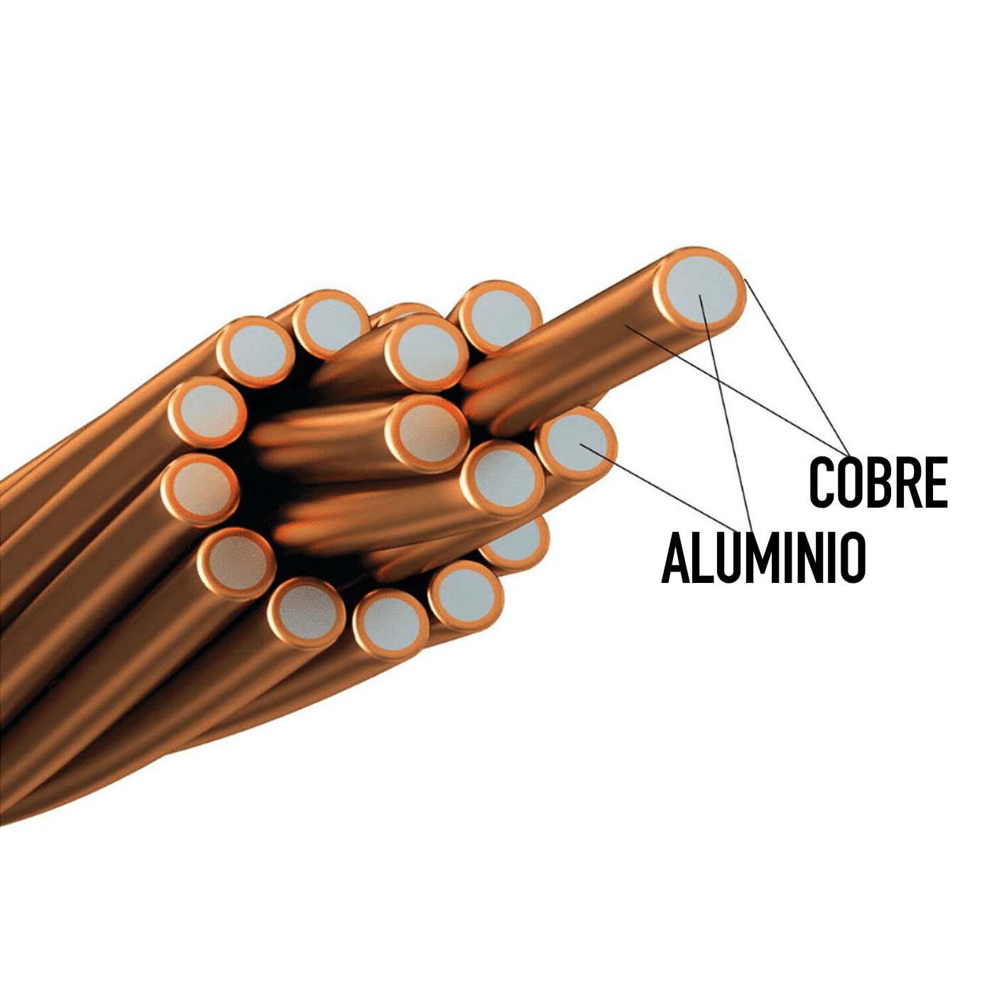 Rollo 100m Cable Eléctrico Calibre 10 Cobre-Al Antiflama Blanco THW / THHW