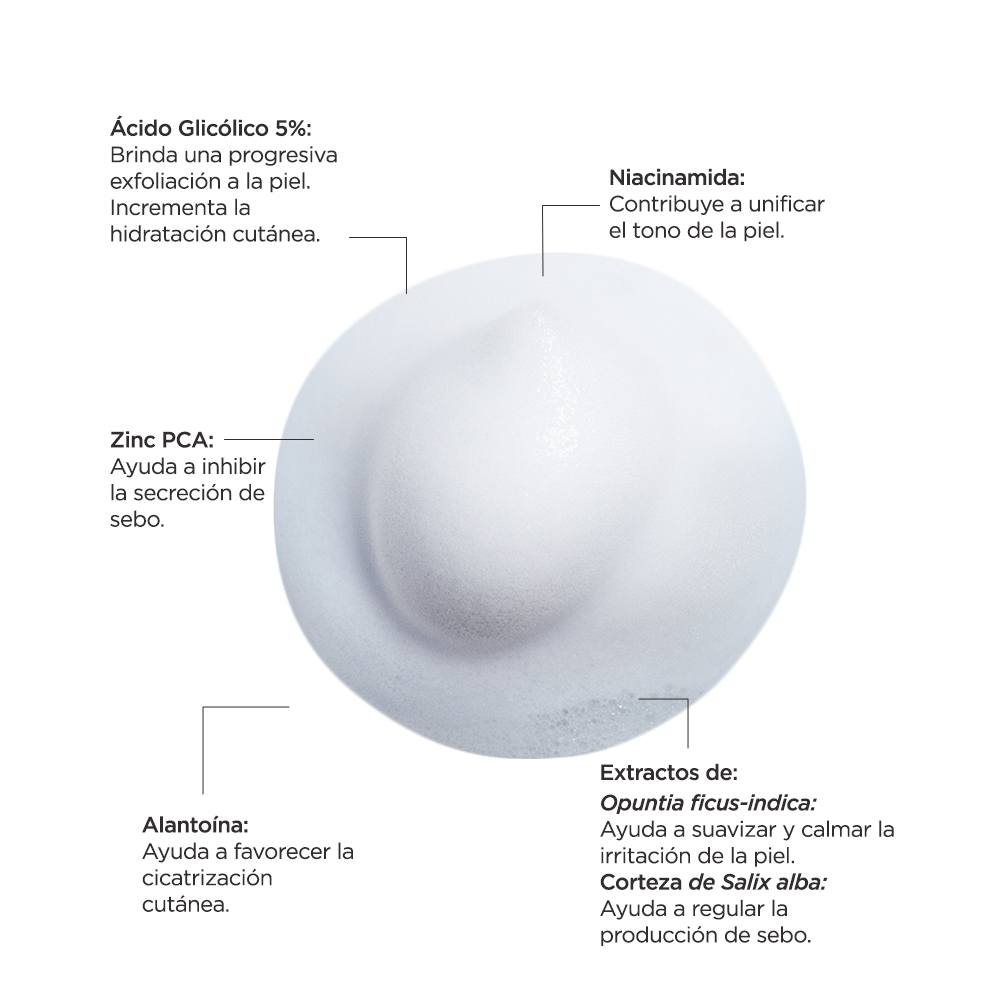 Reve Dermatologique - Oxidermc Foamer G5 - Espuma Facial ...