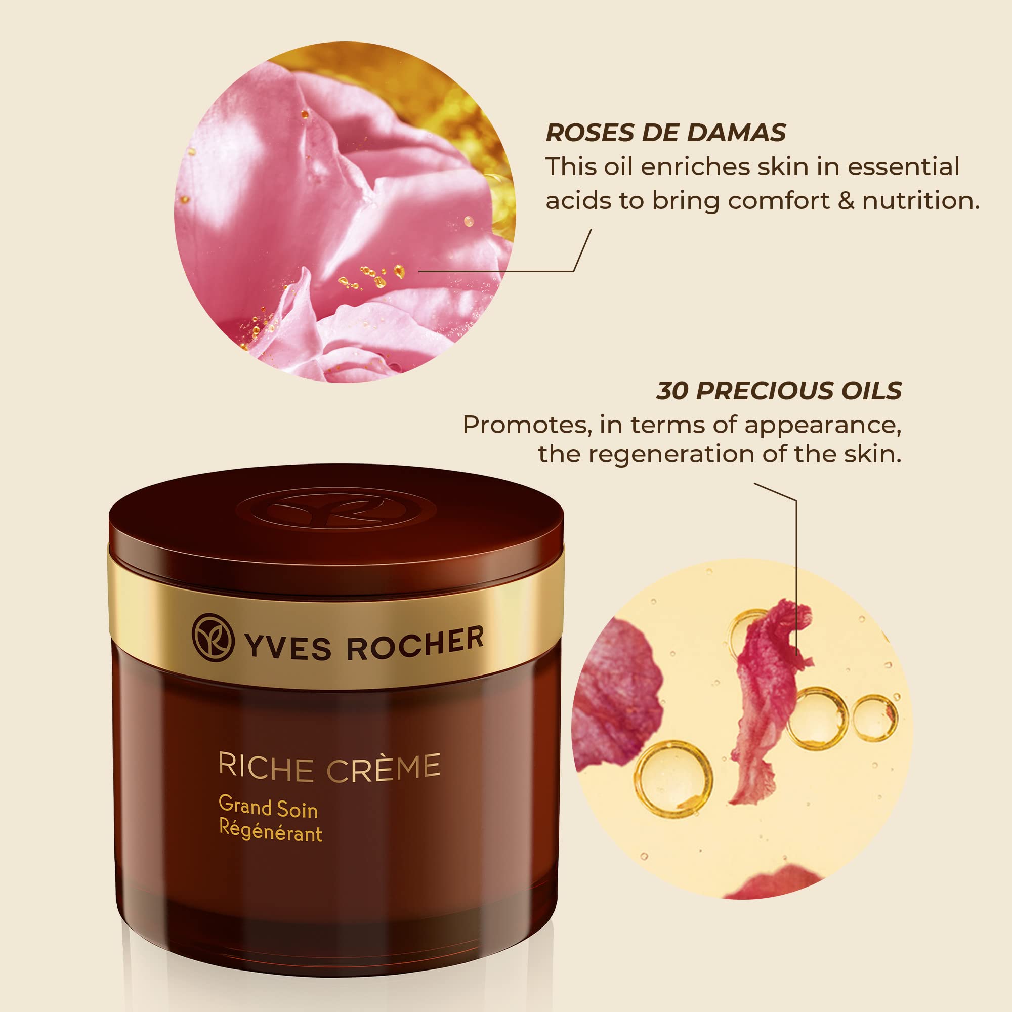 Riche Creme. Crema Nutri Extra Regeneradora Yves Rocher