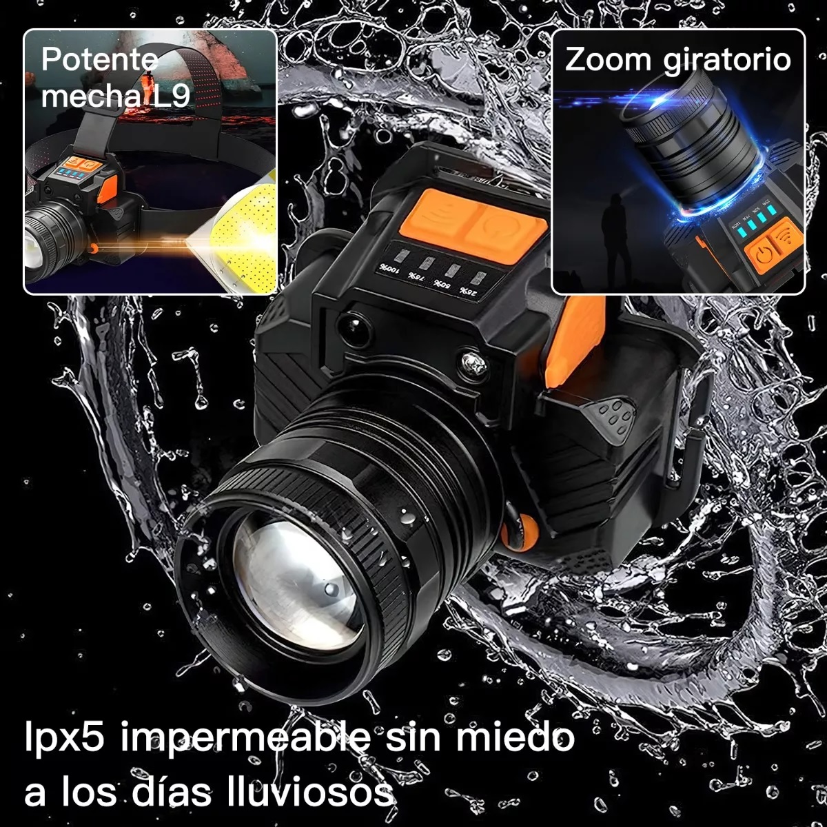 Lámpara Led Cabeza Minera Recargable Descargable Impermeable