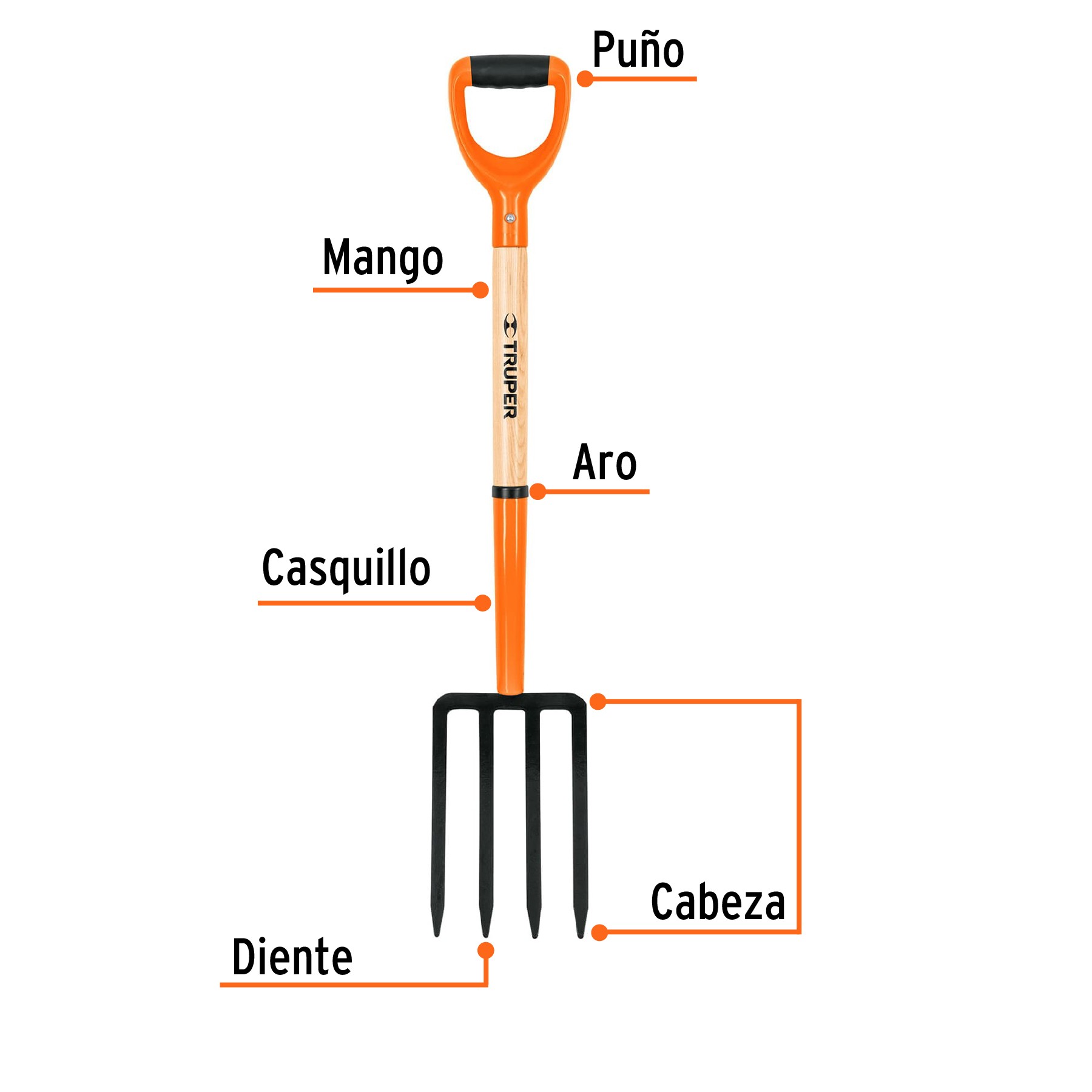 BIELDO PARA JARDÍN, 4 DIENTES, PUÑO T2000, CON TPR, MANGO 29 TRUPER 11018