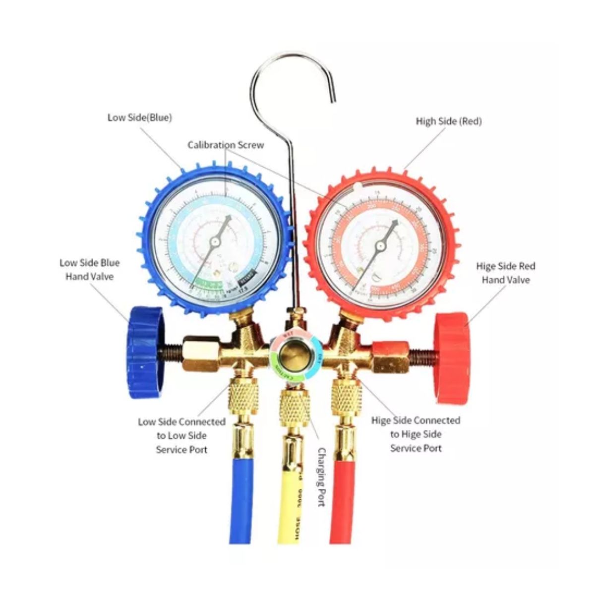 Juego Manómetros Refrigeración R410a R134a R22 R404a+5 cabeza