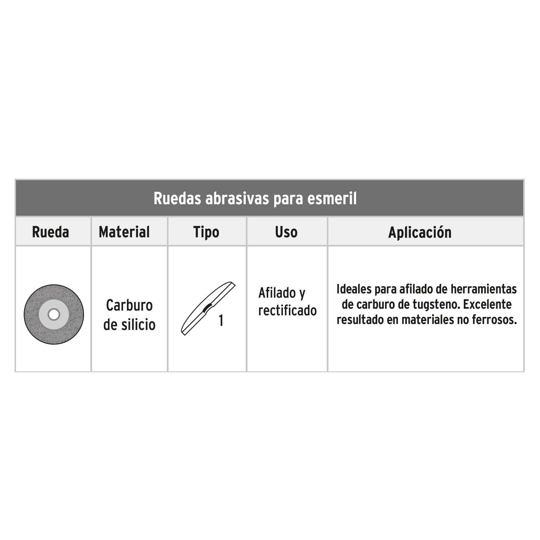 COPA DESBASTE DE PIEDRA 3-5/32" GRANO 36, EJE M14, TRUPER 13783