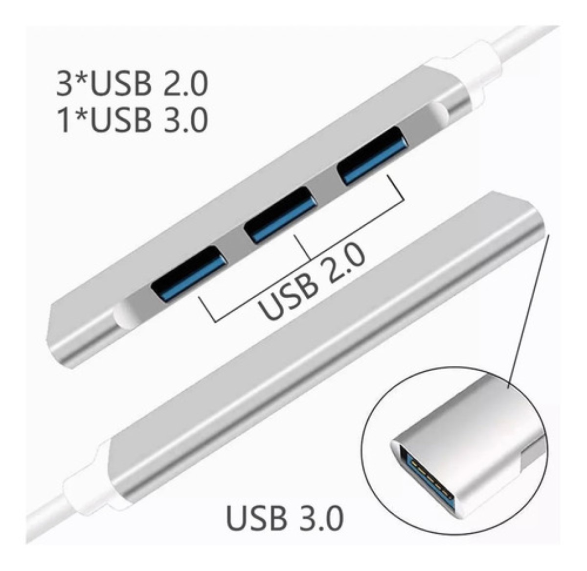 Adaptador Multipuerto Hub Delgado De 4 Puertos Usb 3.0 B Blanco
