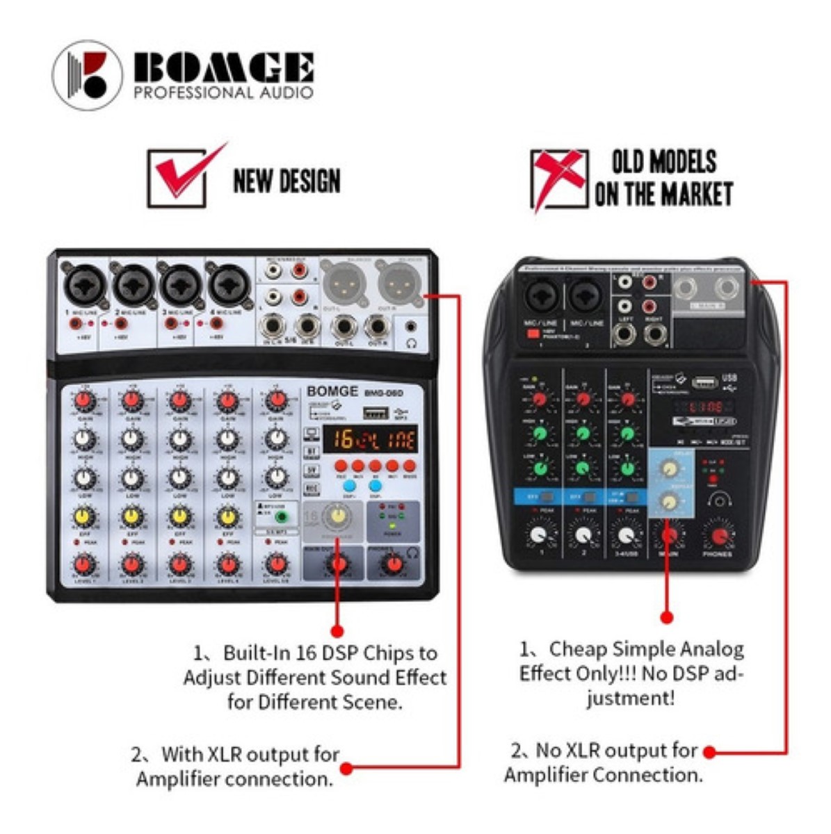 Bomge-audio Mezclador Bluetooth Usb Dsp (6 Canales) Negro