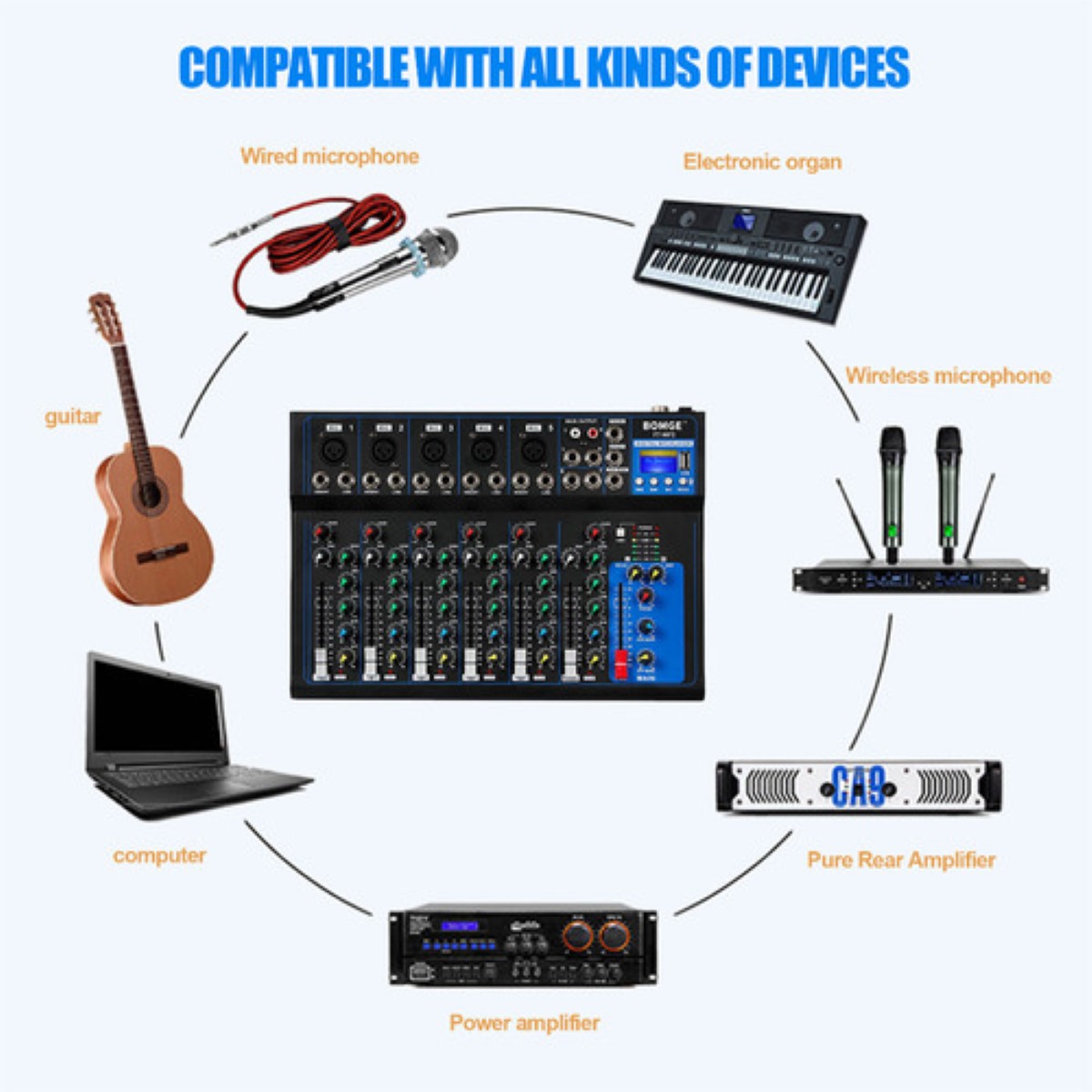 Tarjeta Mezcladora De Audio Bomge De 7 Canales Con Bluetooth Negro