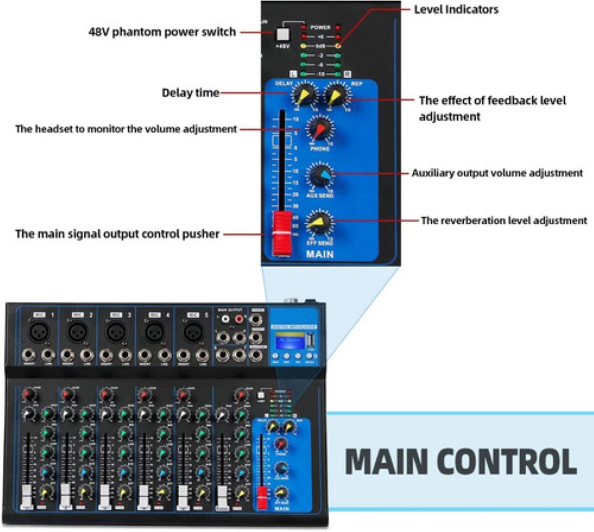 Tarjeta Mezcladora De Audio Bomge De 7 Canales Con Bluetooth Negro