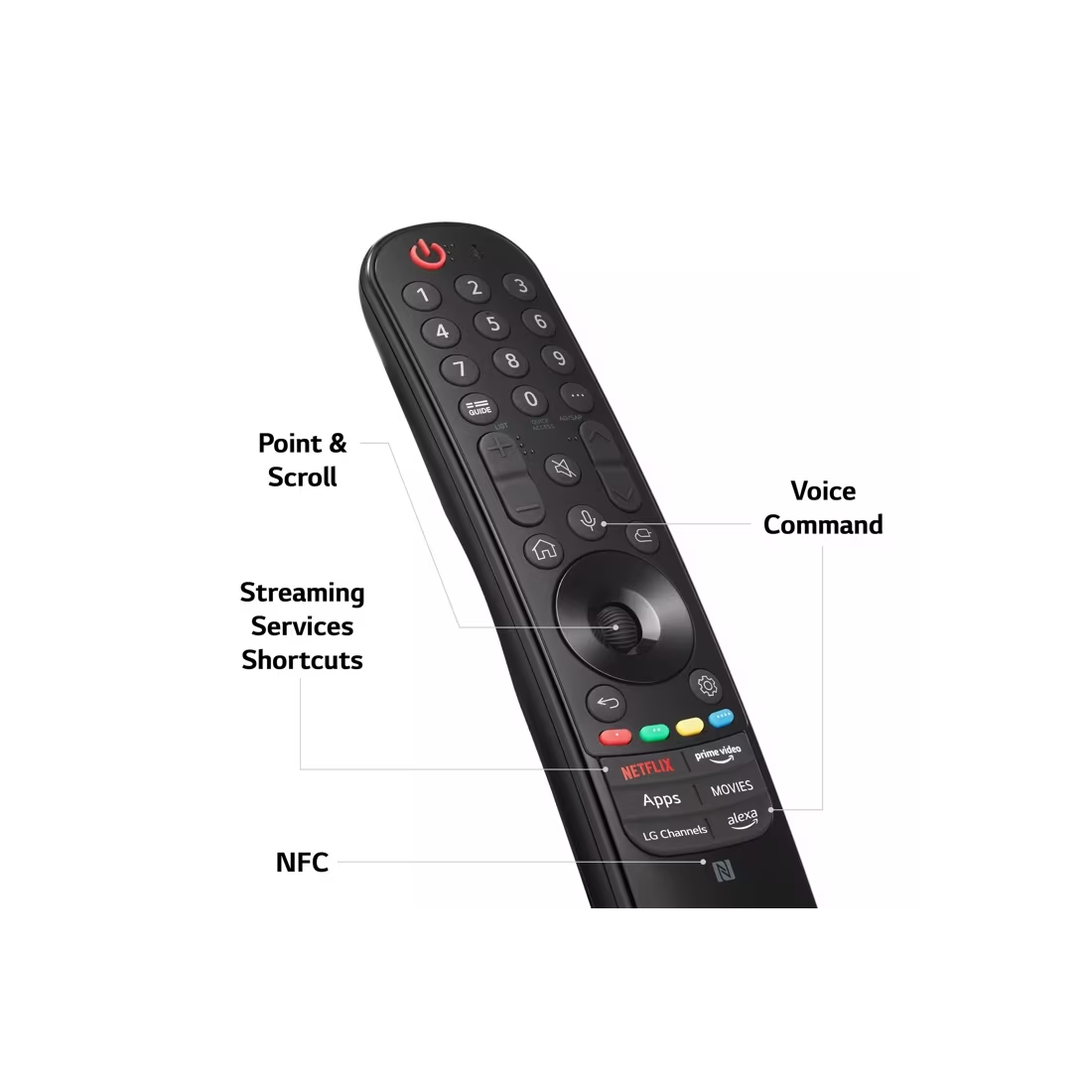 Smart TV LG 55'' Class Ur8000 Series 4K UHD LED LCD Smart TV LG 55'' Class Ur8000 Series 4K UHD LED LCD