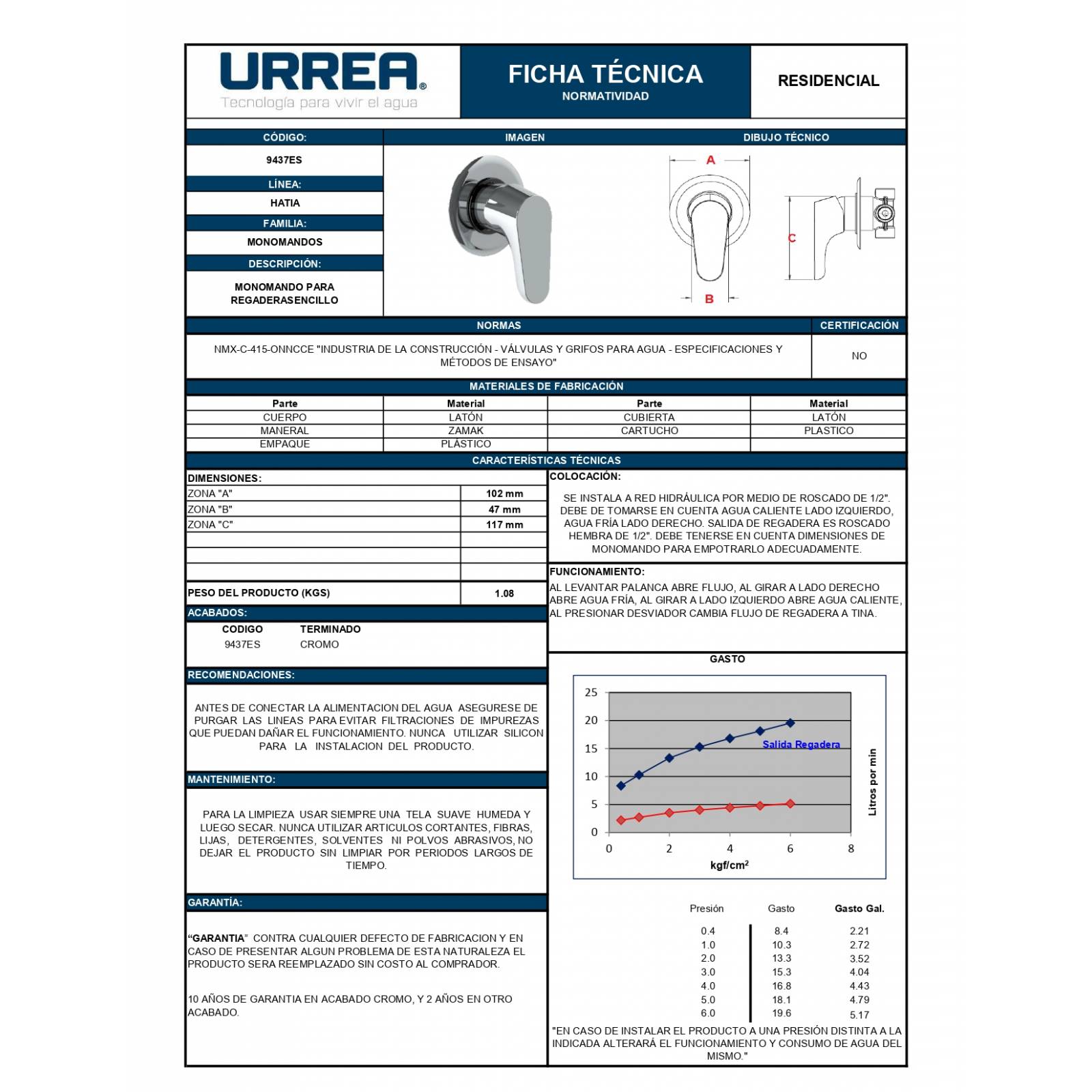 Llave Monomando Para Regadera Moderno Cromo 9437Es Urrea