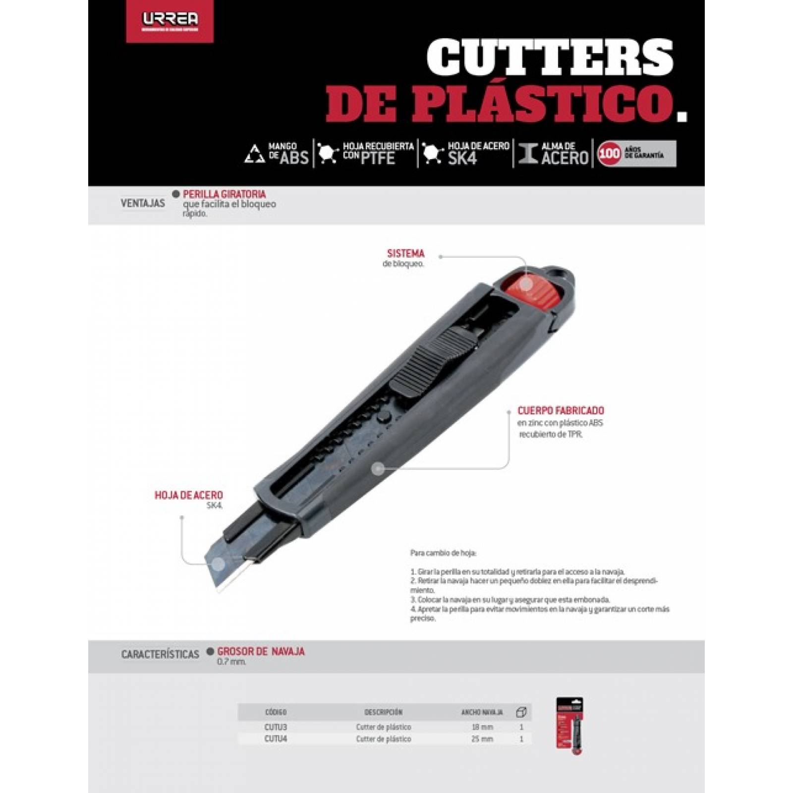 Cutter Cortador De Corte Fino Plastico 18 Mm Mango Abs Urrea