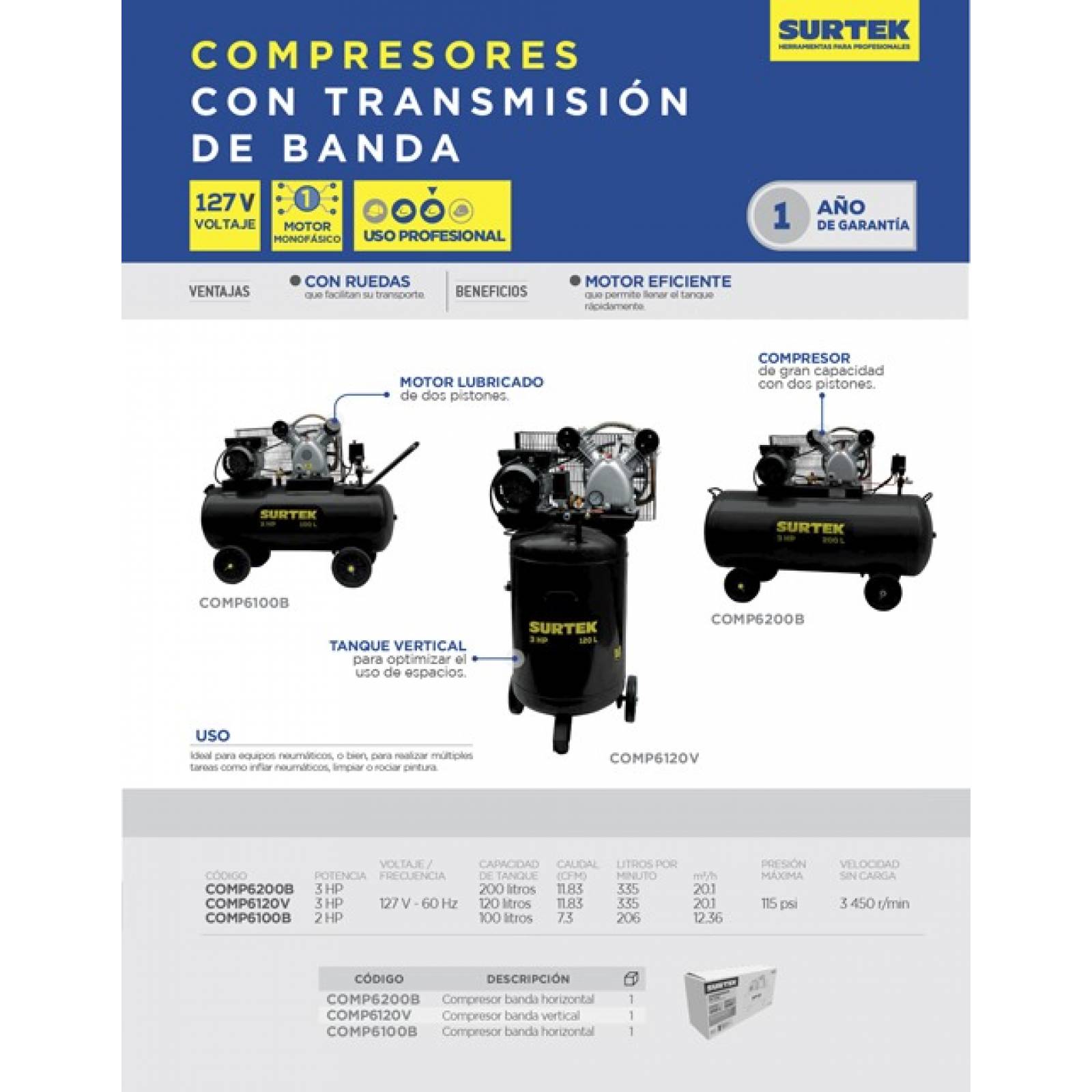 Compresor De Aire Horizontal 100l 115psi Industrial Surtek