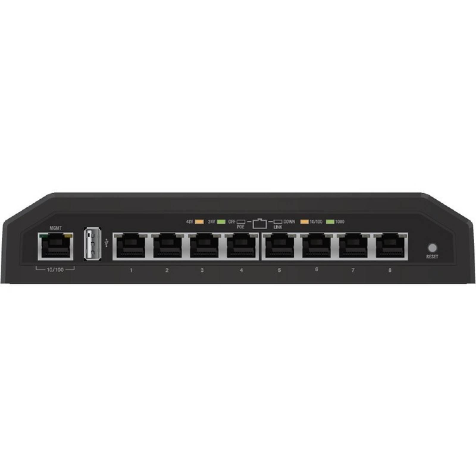 Ubiquiti TOUGHSwitch PoE Pro