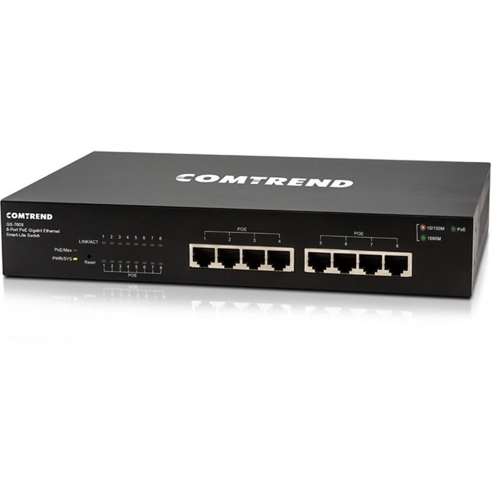 Comtrend GS7608 Switch Ethernet